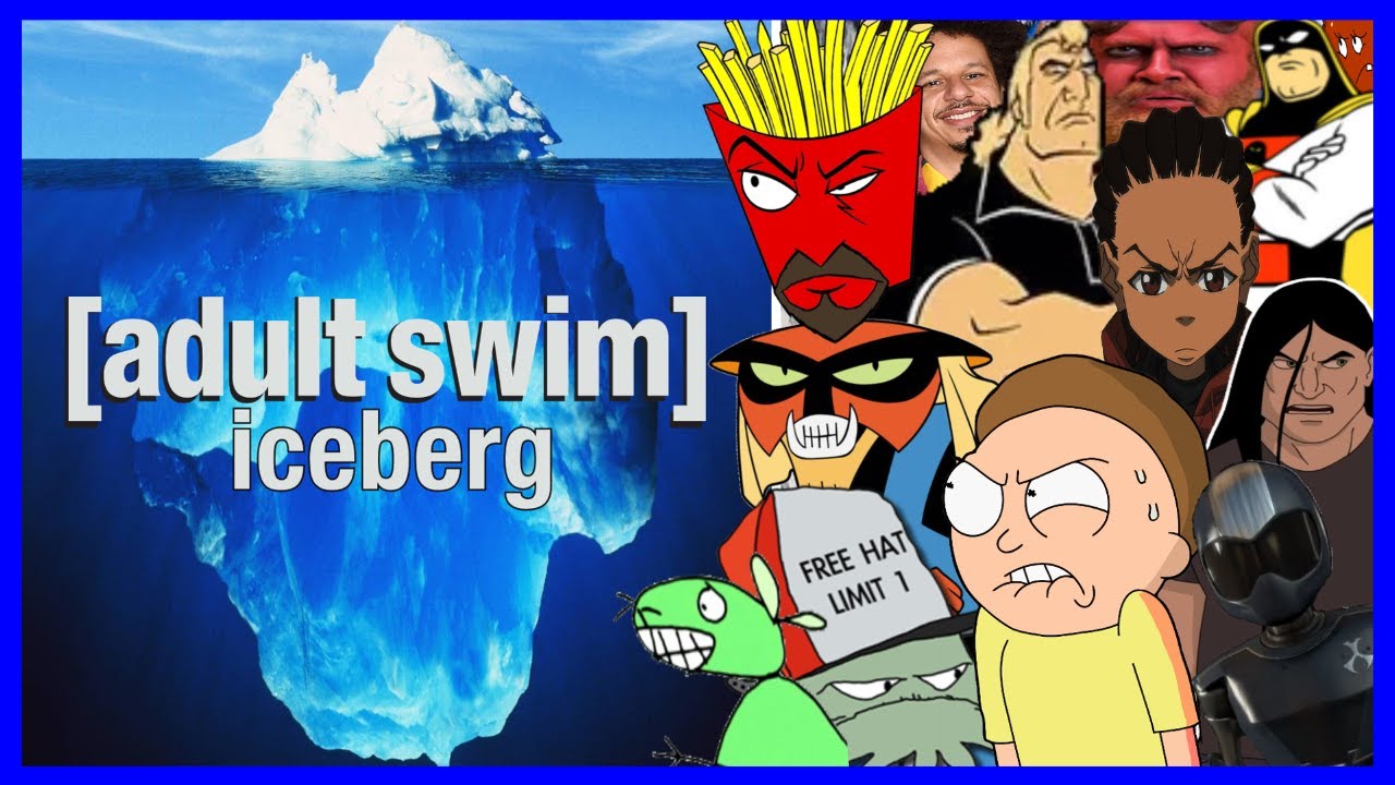 The Adult Swim Iceberg Explained - YouTube