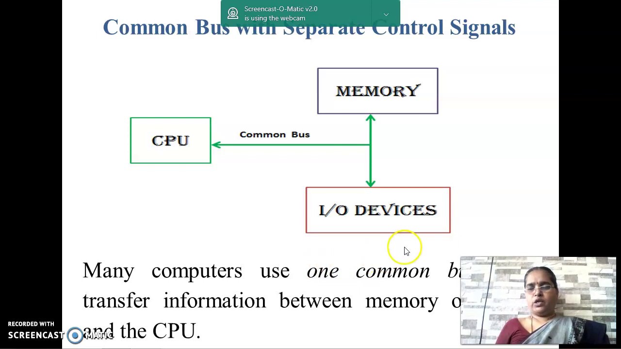 IO Bus & Memory Bus - YouTube