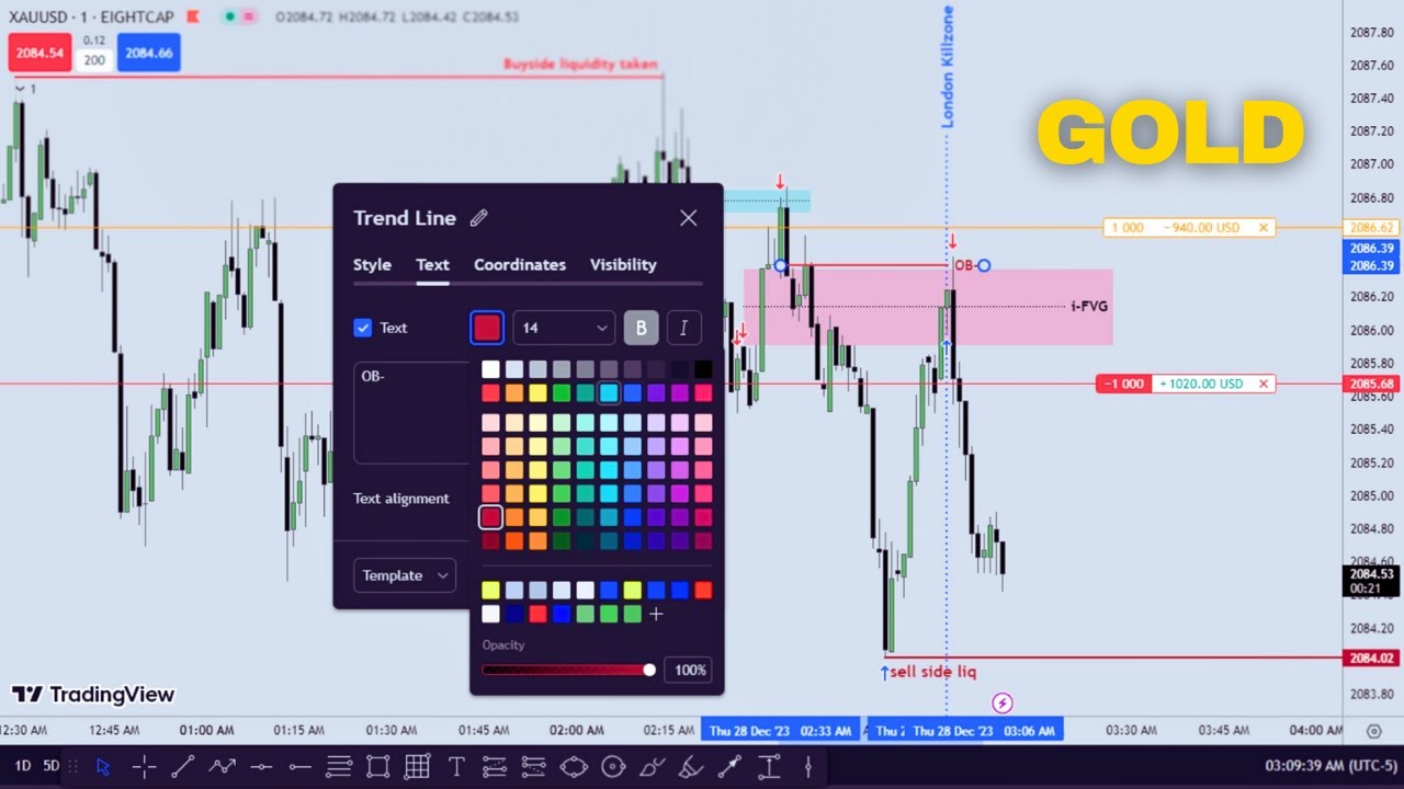 Unlocking $8K Profit: Mastering GOLD Trading with ICT Concepts Revealed ...