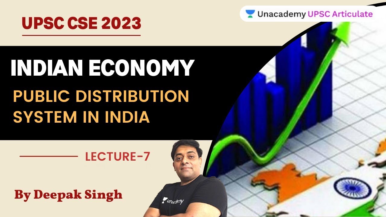 Public Distribution System in India | Indian Economy For UPSC CSE 2023 ...