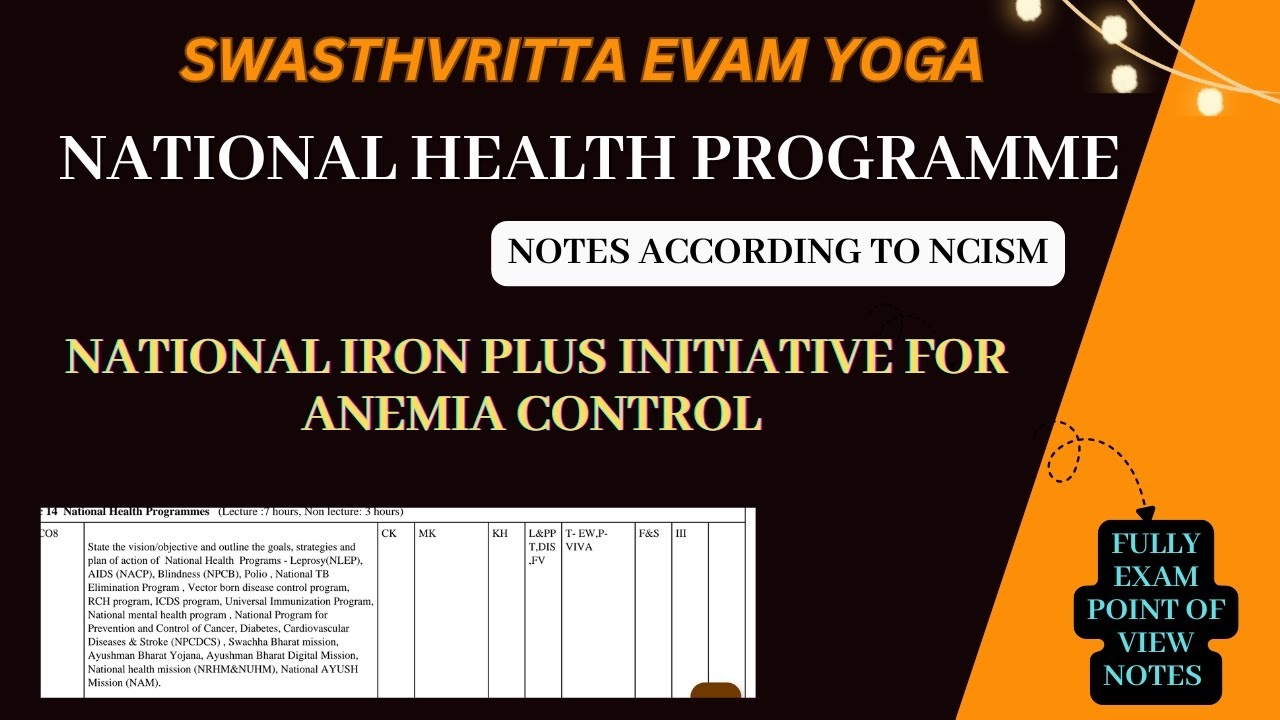 National Health Programme|National Iron plus initiative Anemia control ...