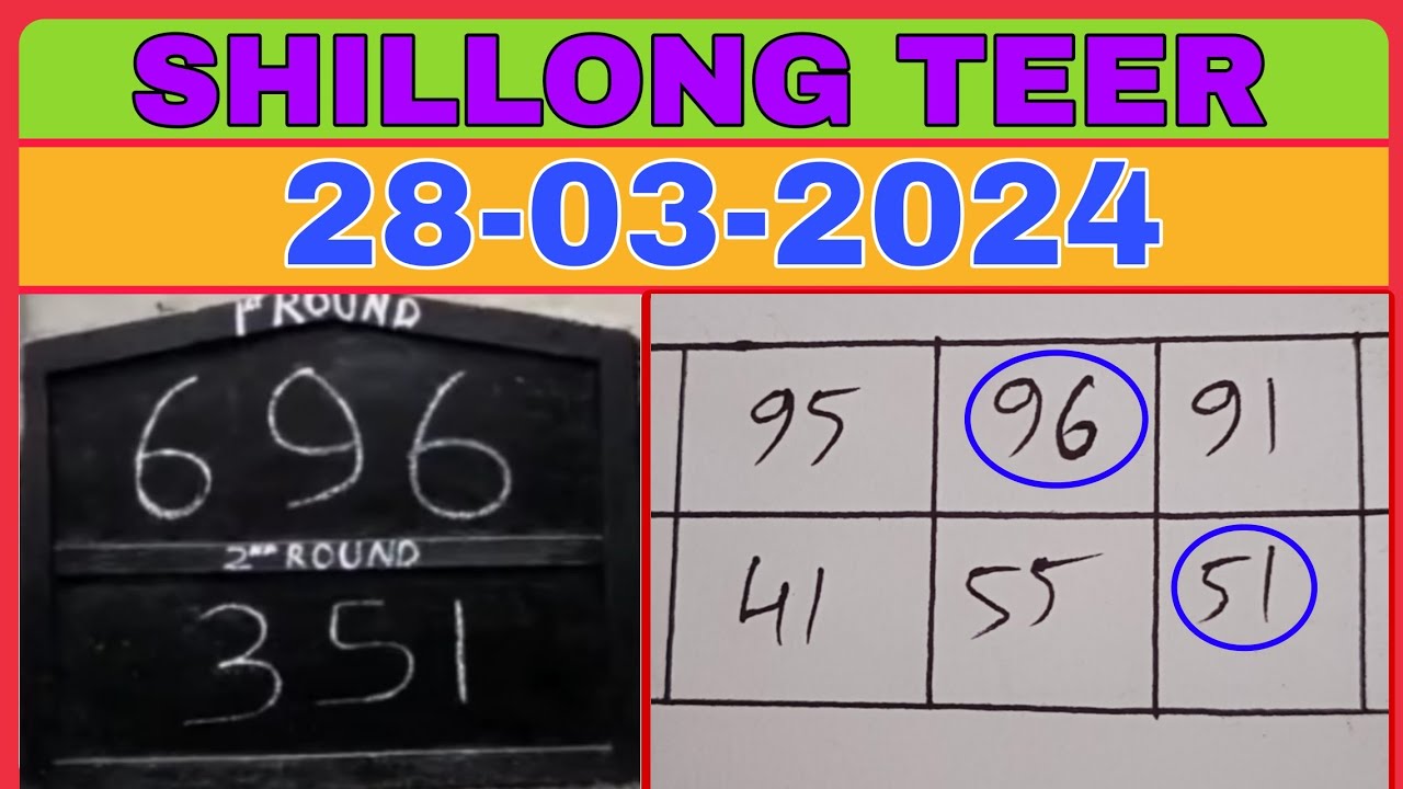 28-03-2024 SHILLONG TEER Common Number Teer Target Best Ending khasi ...