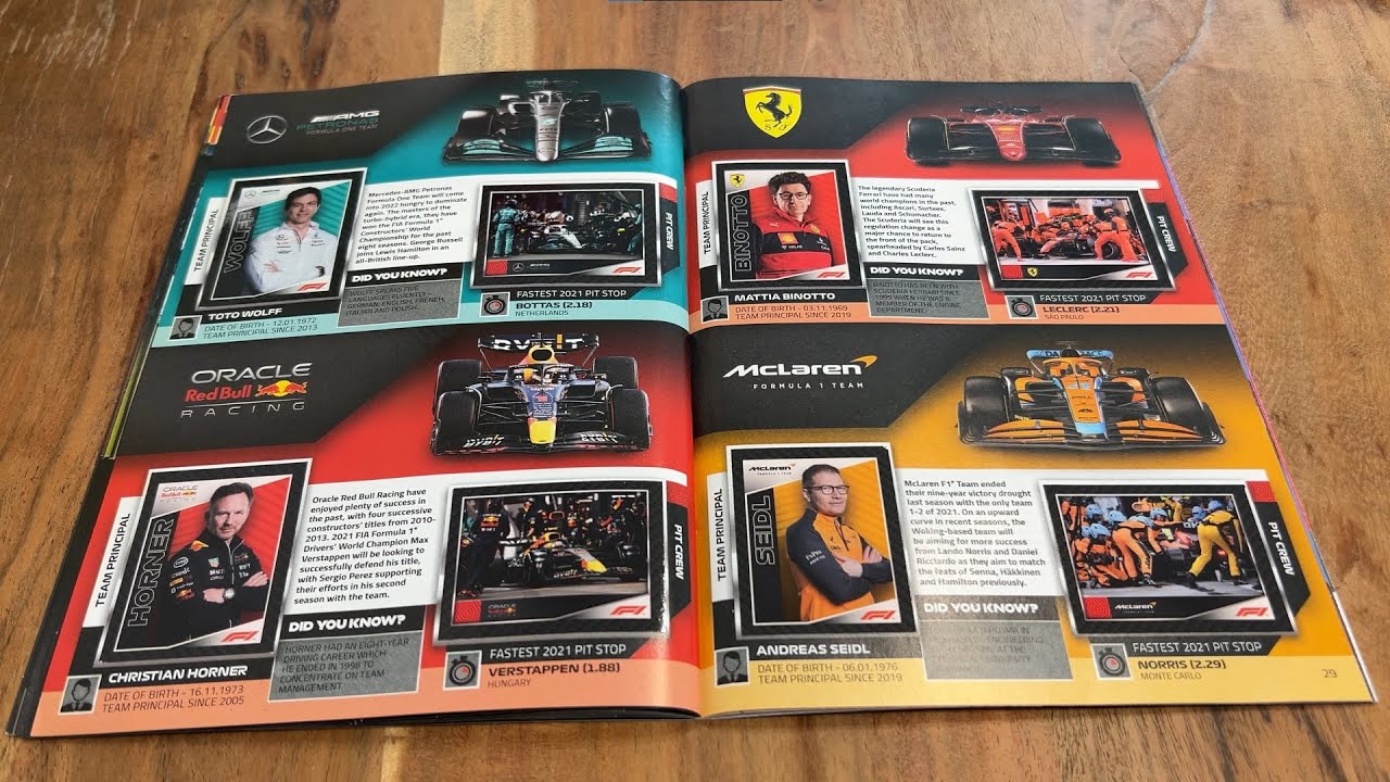 Topps Formula 1 Stickers set 2022 complete - 4K/60 - YouTube