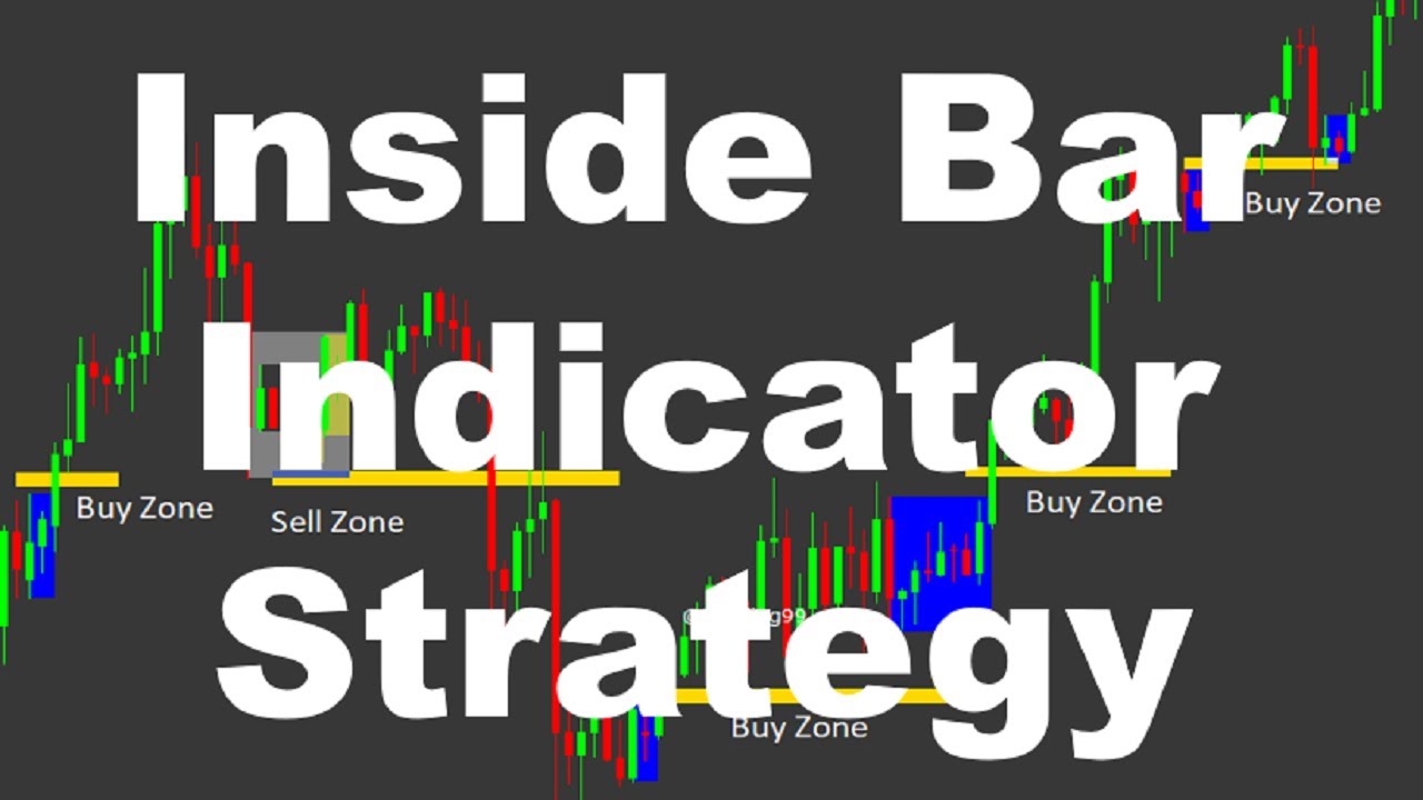 Powerful buy and sell signal to use Best Inside Bar Indicator - YouTube