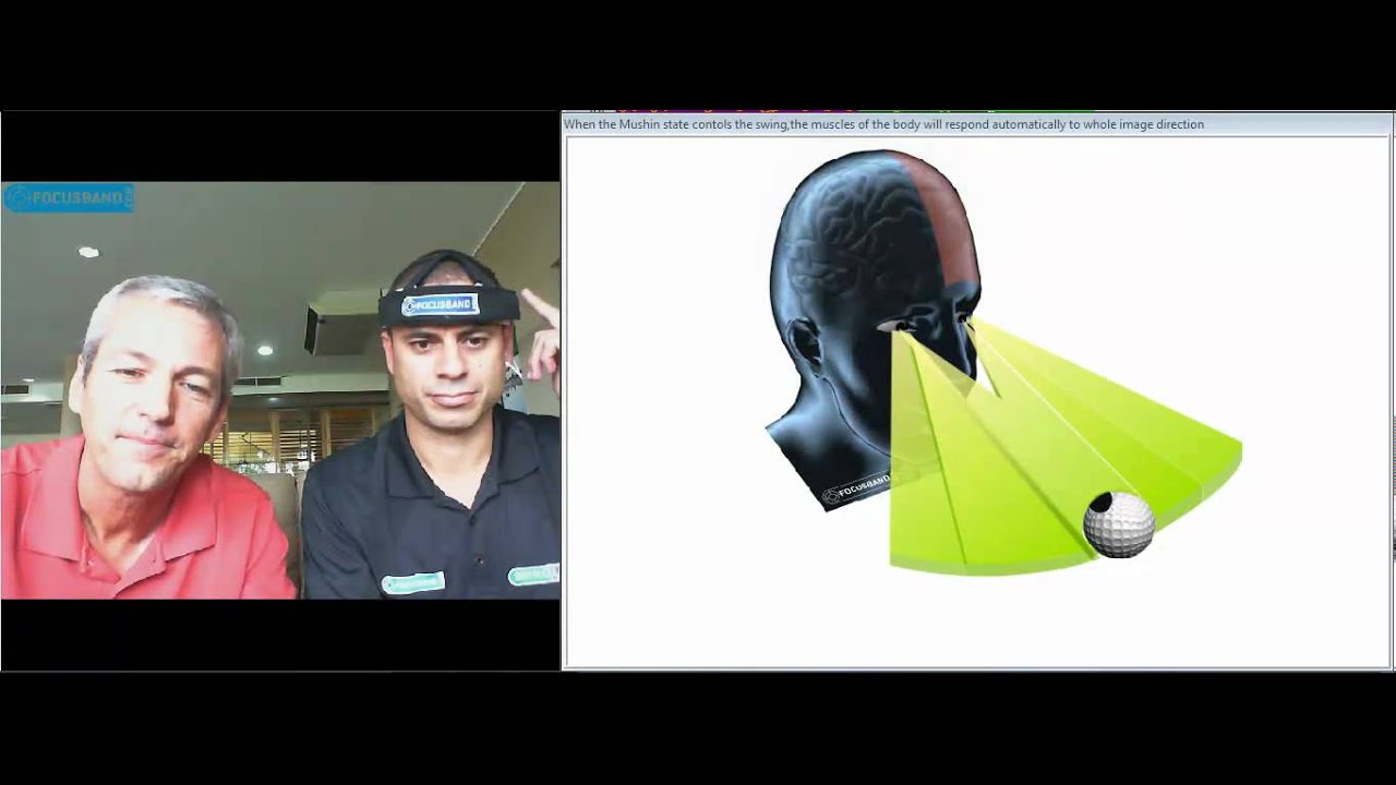 FocusBand Introduction to Mind and Eye Basics - YouTube