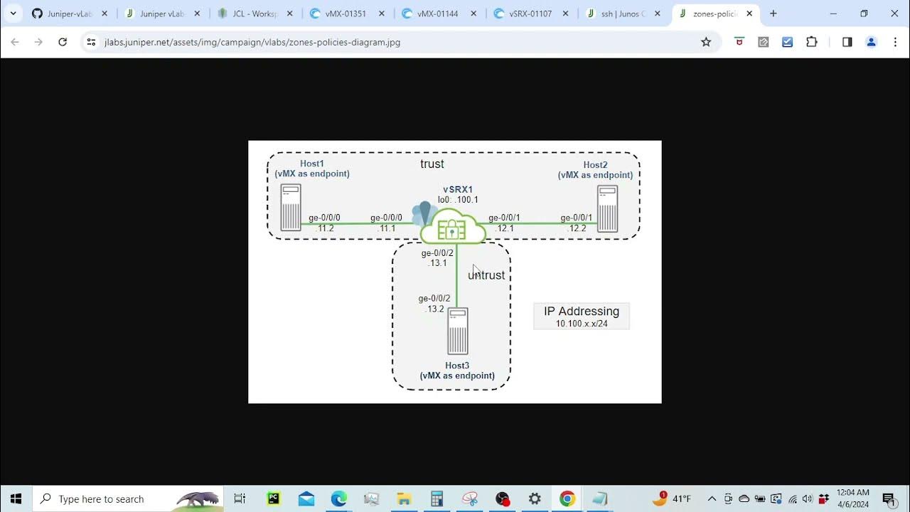 Juniper vLabs Lab 3 (vSRX Firewall Security Zones - Untrust Zone) - YouTube