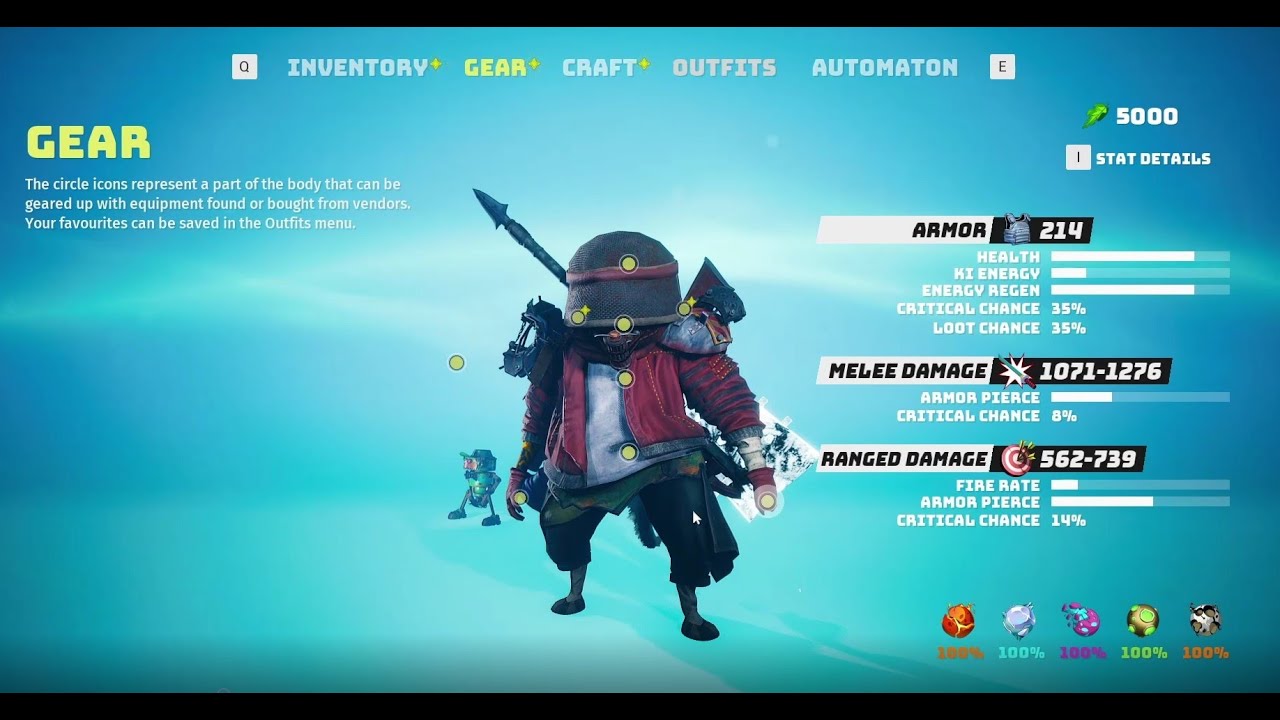 BIOMUTANT - OP Pants - 1 armor set 100% all biome resistance - YouTube