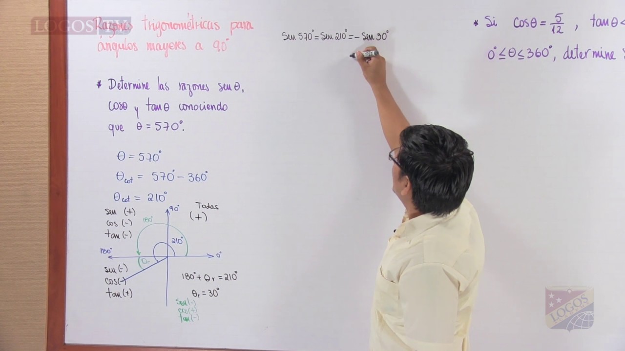 Razones trigonométricas para ángulos mayores de 90 grados - YouTube