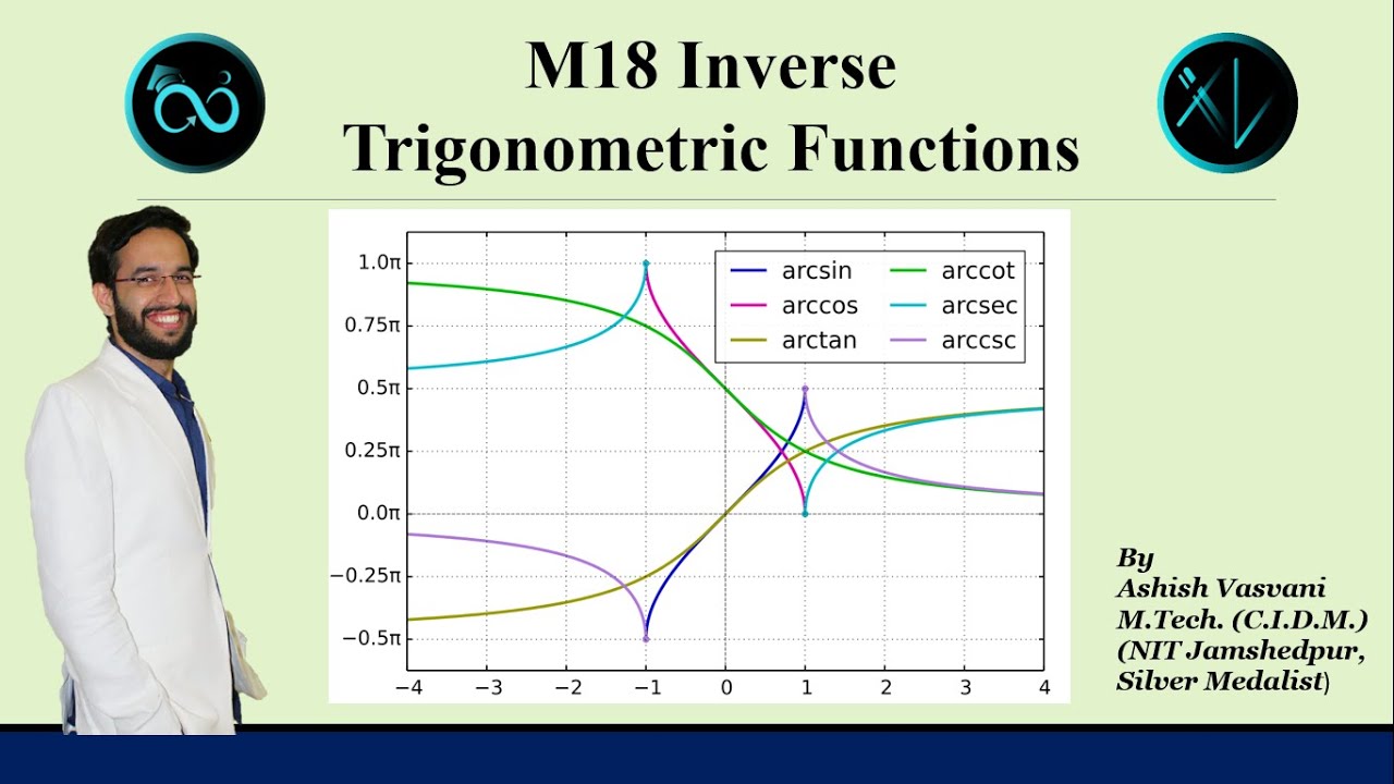 DSS | Inverse Trigonometric Functions | Arihant Master Practice book by ...