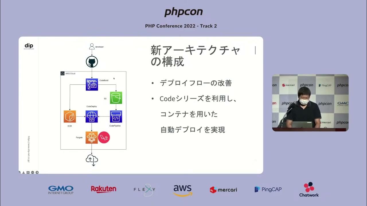 PHP Conference Japan 2022: 2年かけました！大規模サービスをJava製CM… / Motoki Hirao - YouTube