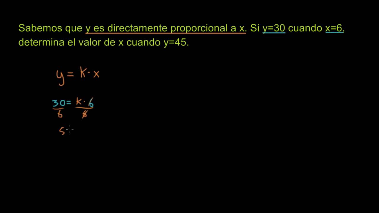 Constante de proporcionalidad para variables directamente ...
