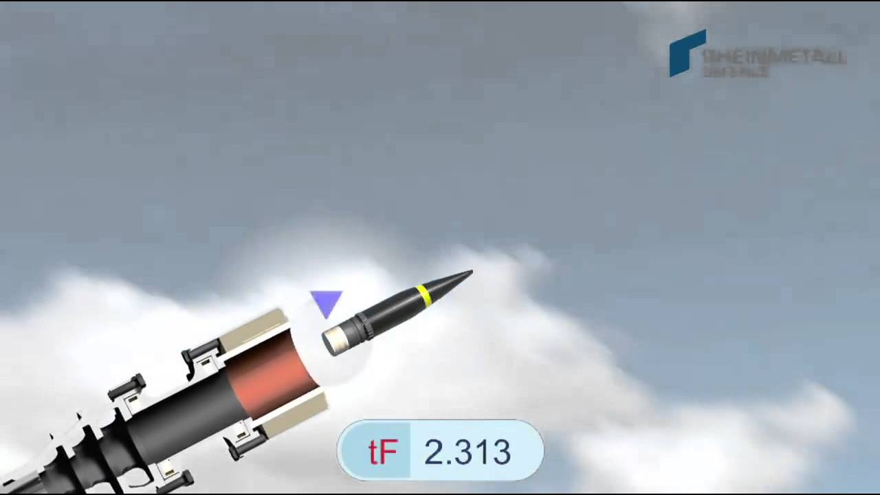 Sponsored videoAhead Air Burst Munition - YouTube