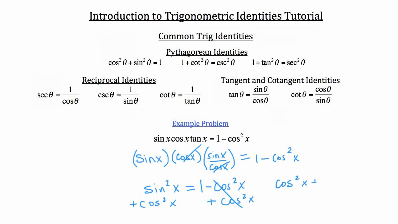 Trig Functions And Their Properties YouTube trig-functions-and-their-properties-youtube