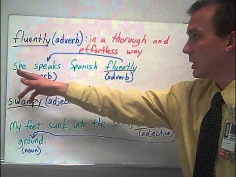 Suffixes, y, ly, ily definitions - YouTube