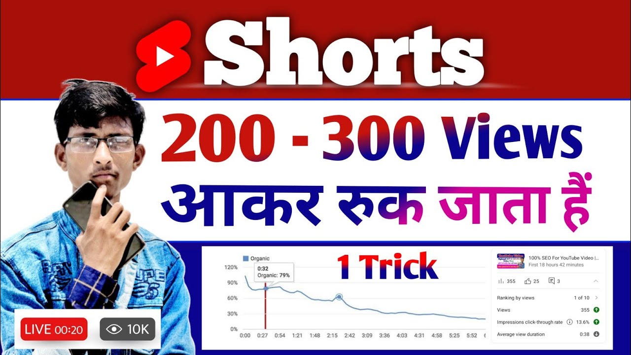 Shorts पर 200 - 300 Views आकर रुक जाए तो बस ये 1 Trick लगादो | How to ...