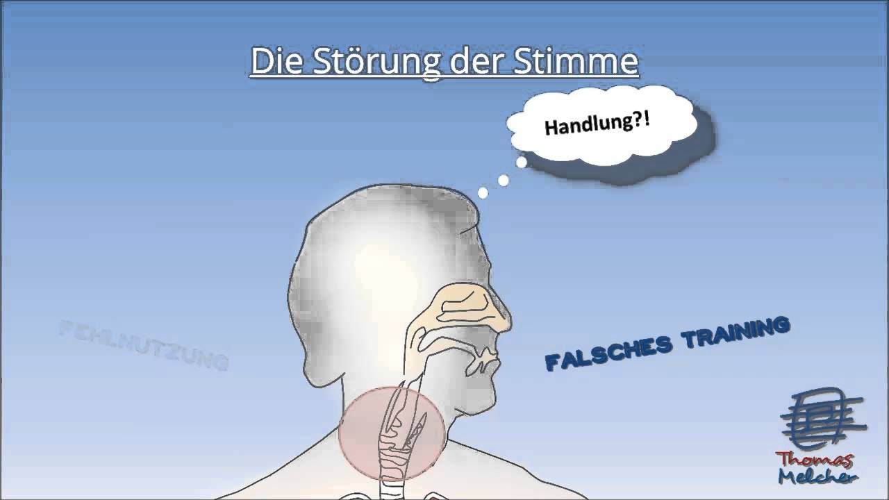 Funktionale Stimmbildung - YouTube