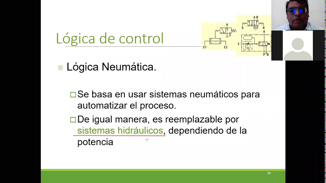 Automatización Industrial (lógicas de control P1) - YouTube