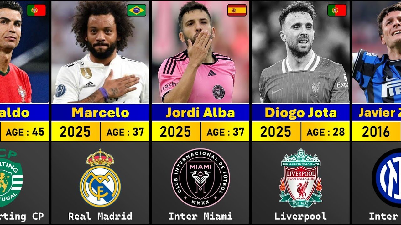 It's finished🥺- Legend Football Players Who Have RETIRED 1971-2025 ...