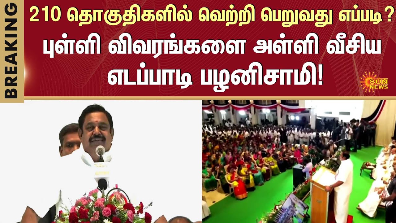 Edappadi Full Speech | ADMK General Council Meeting | EPS | OPS | TVK ...