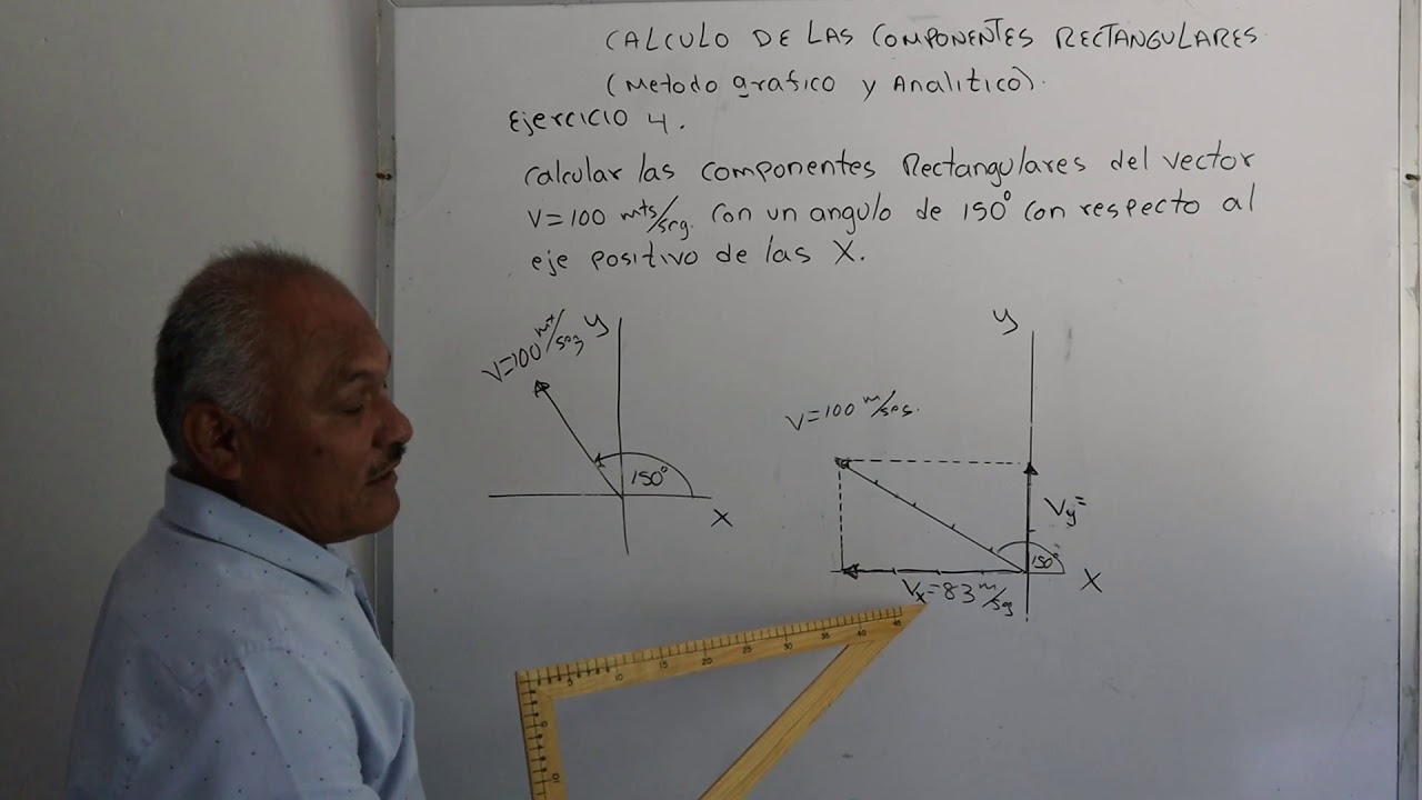 Componentes rectangulares de un vector - UDOE