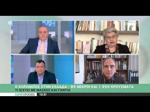 SKAI NEWS ROOM: Η επίδραση της καραντίνας. - YouTube