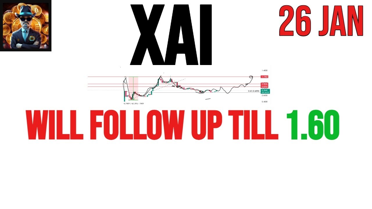 xai price prediction & Analysis , News Update -26 Jan 2024 - YouTube