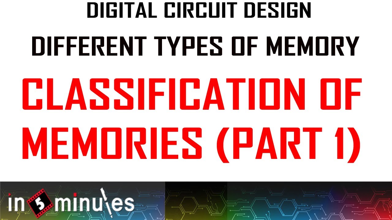 Module4_Vid_1_Different types of Memory_Classification of Memories ...