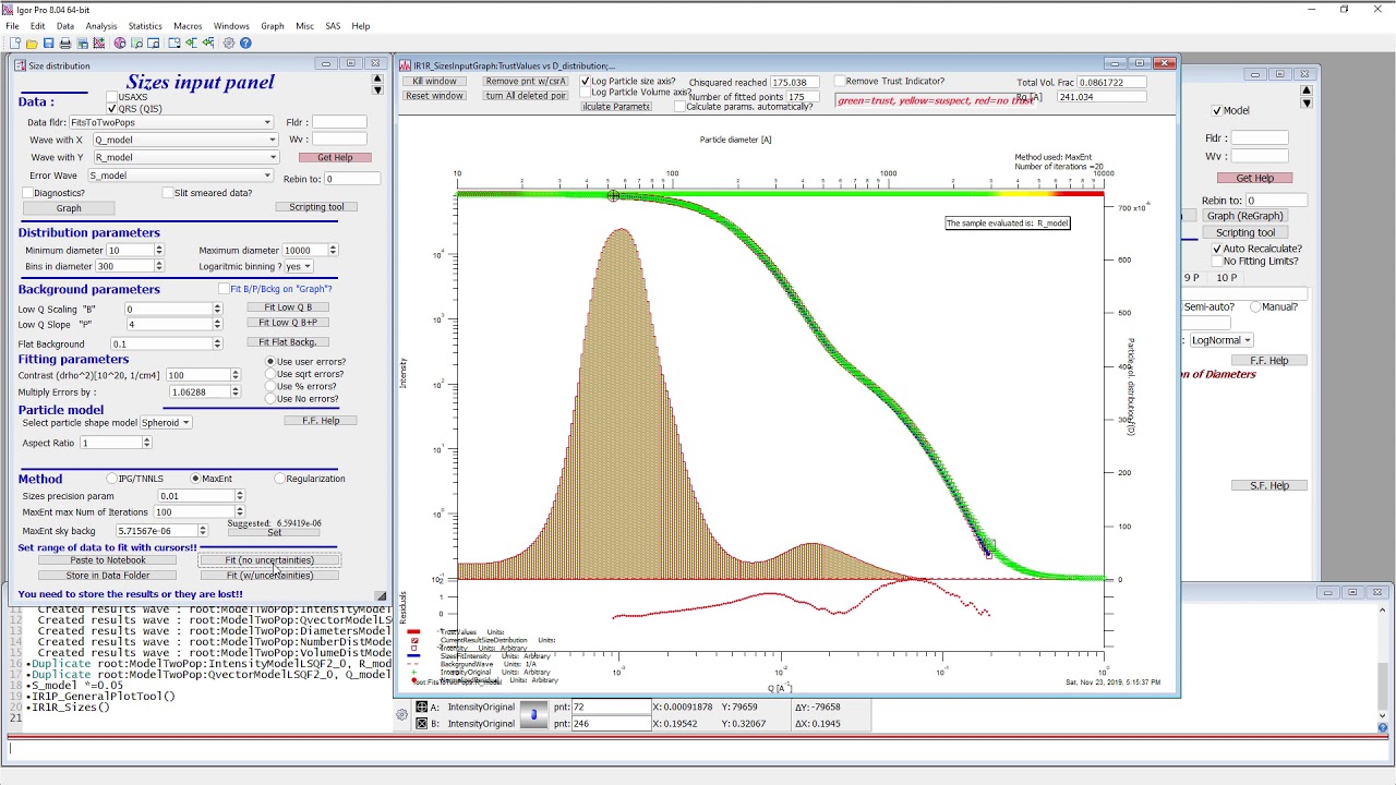 Compare Distributions from Modeling, Sizes, and Unified fit tools in ...