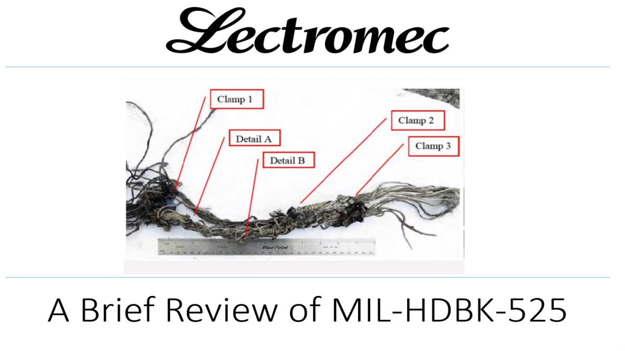 A Brief Review of MIL-HDBK-525 - YouTube