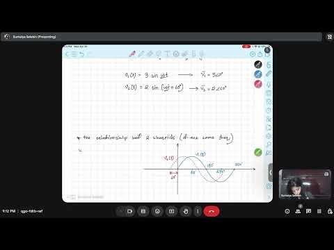 Phasor Representation of Sinusoidal Quantities - YouTube