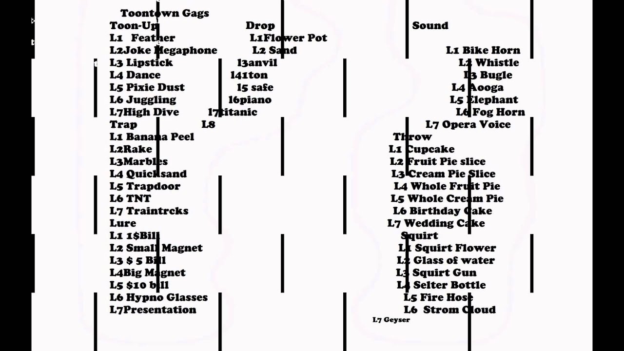 Toontown Gags and Codes - YouTube