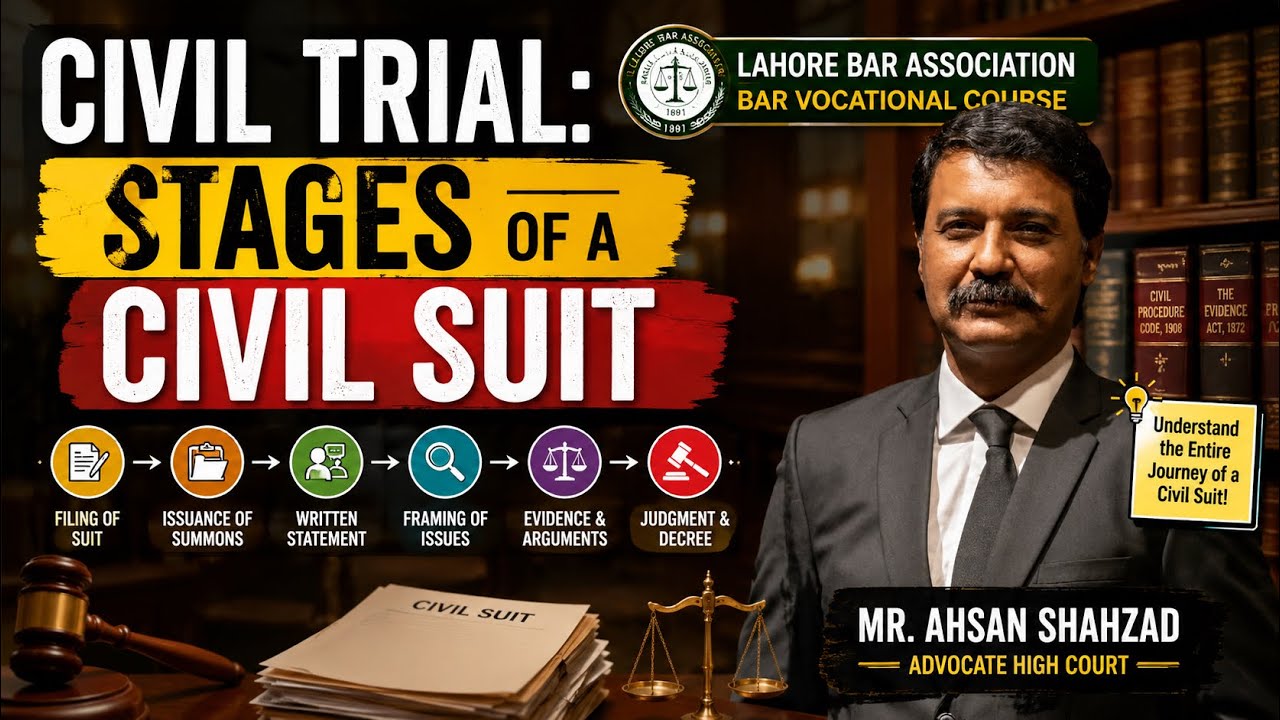 Civil Trial - Stages of a Civil Suit by Mr. Ahsan Shahzad, AHC - YouTube