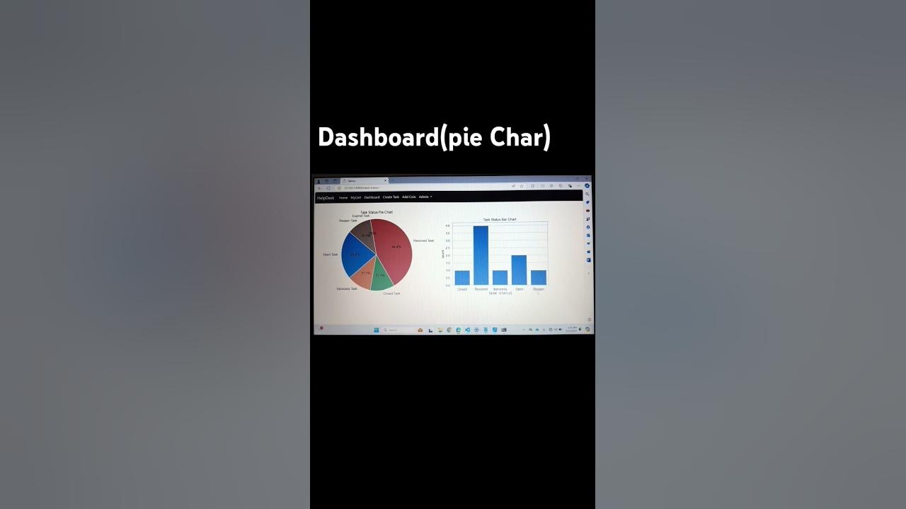 Django Help Desk Ticket System #dashboard pie chart #gridi_durgesh - YouTube