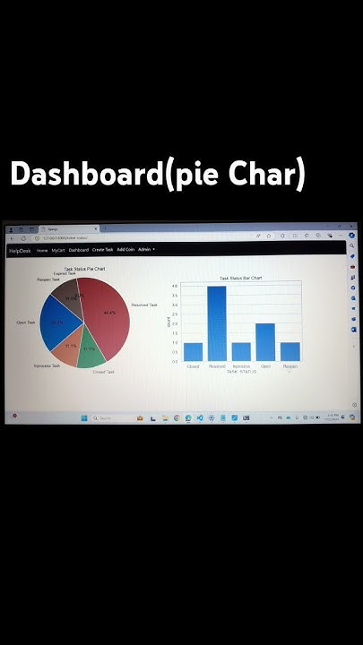 Django Help Desk Ticket System #dashboard pie chart #gridi_durgesh - YouTube