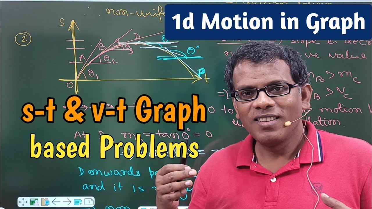 Kinematics graph questions | s-t & v-t Graph problems | Class 11 | NEET ...