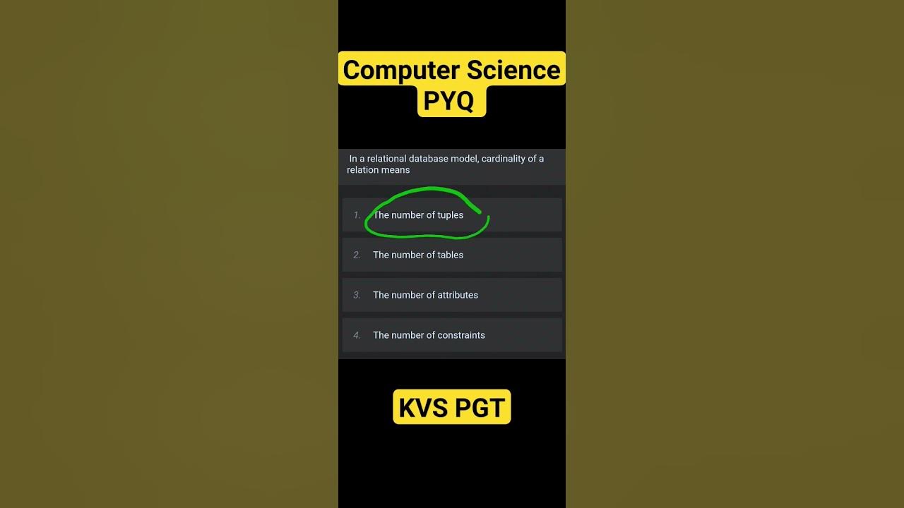 Pyq Kvs Pgt Computer Science Shikshacs Youtube