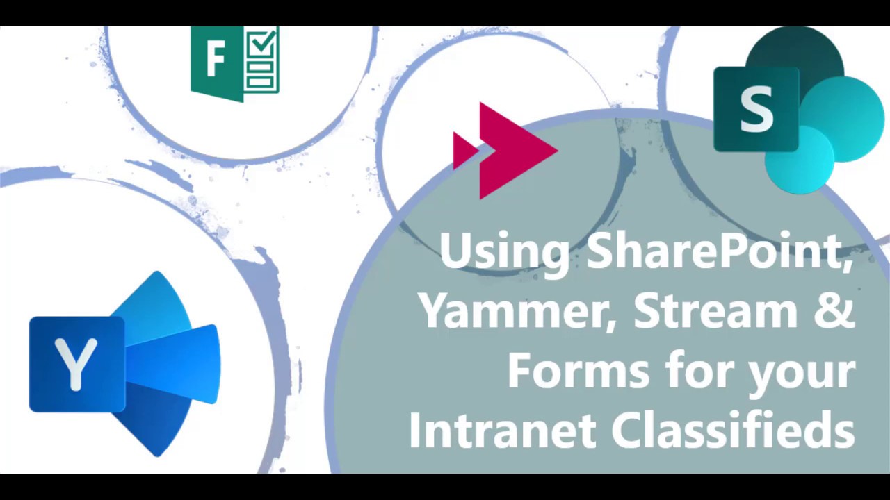 Building Classifieds for your #Intranet with #Yammer and #SharePoint ...