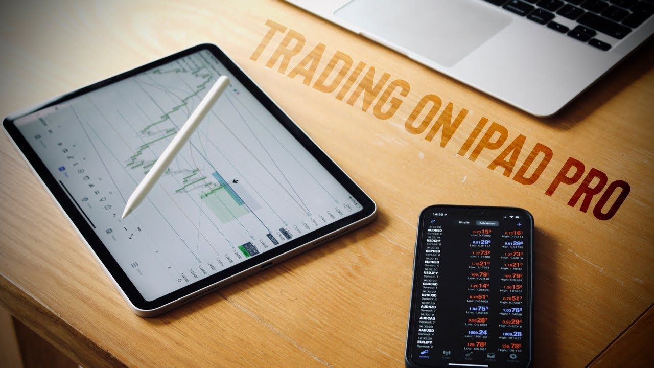 Tradingview iPad | Simple and Effective Forex Technical Analysis |Forex ...