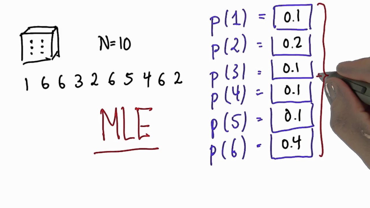 Dice Probabilties 2 - Intro to Statistics - YouTube