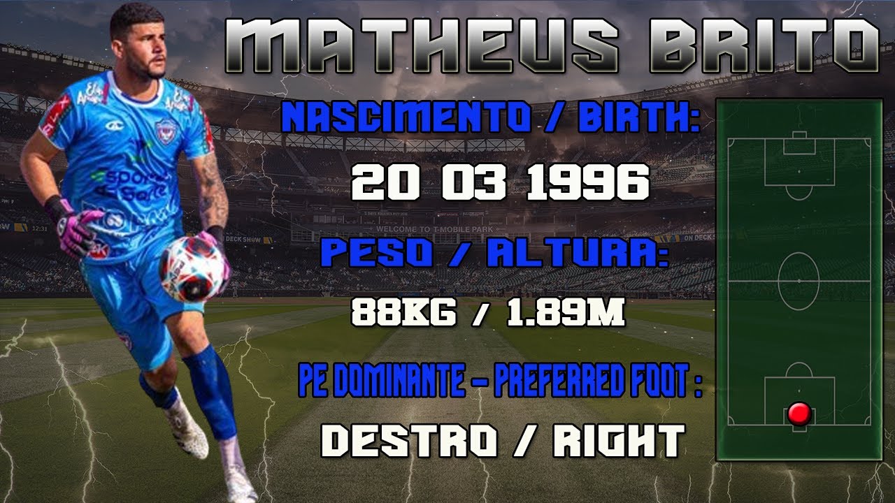 MATHEUS BRITO - GOLEIRO / GOALKEEPER - TEMPORADA 2023 - 2023 SEASON ...