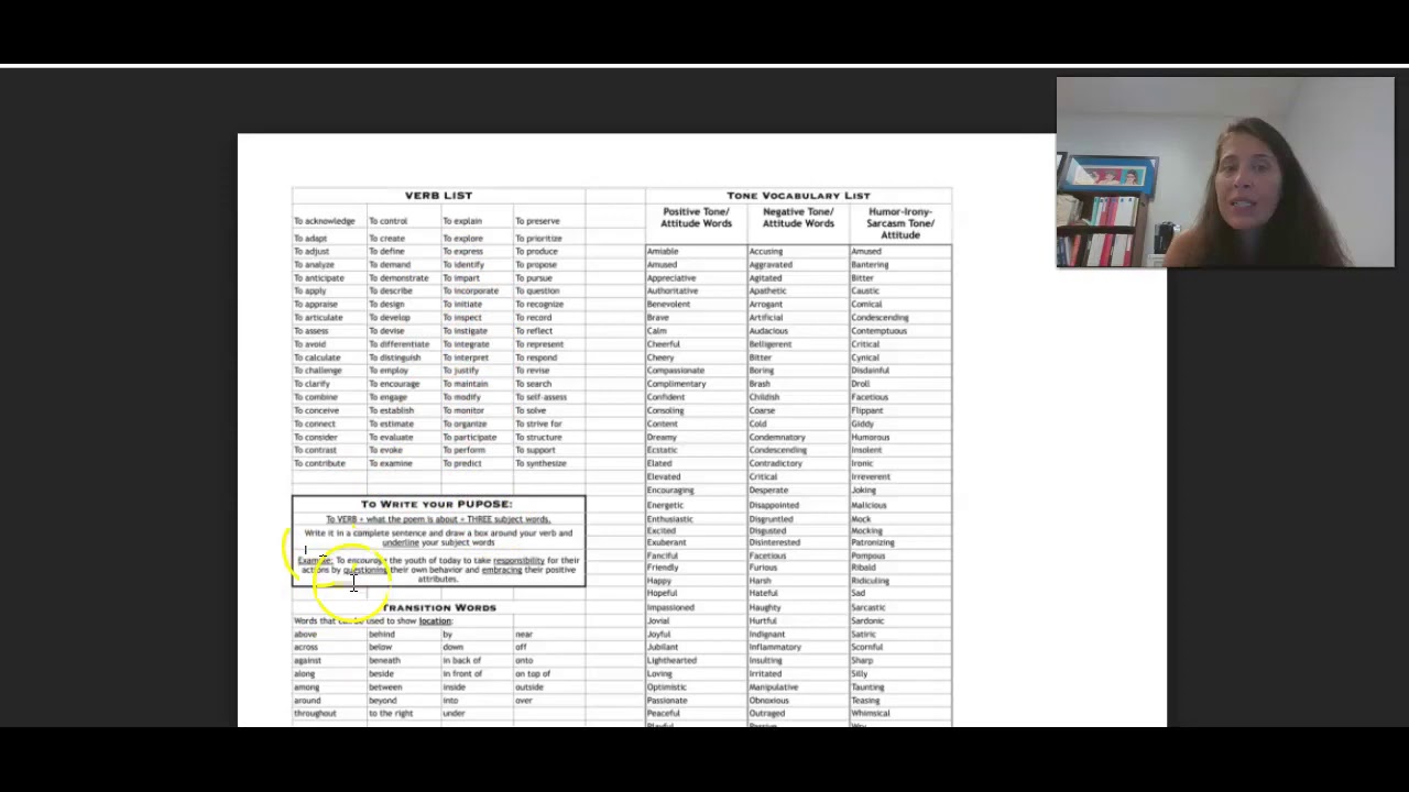 Danger of a Single Story SOAPSTone - YouTube