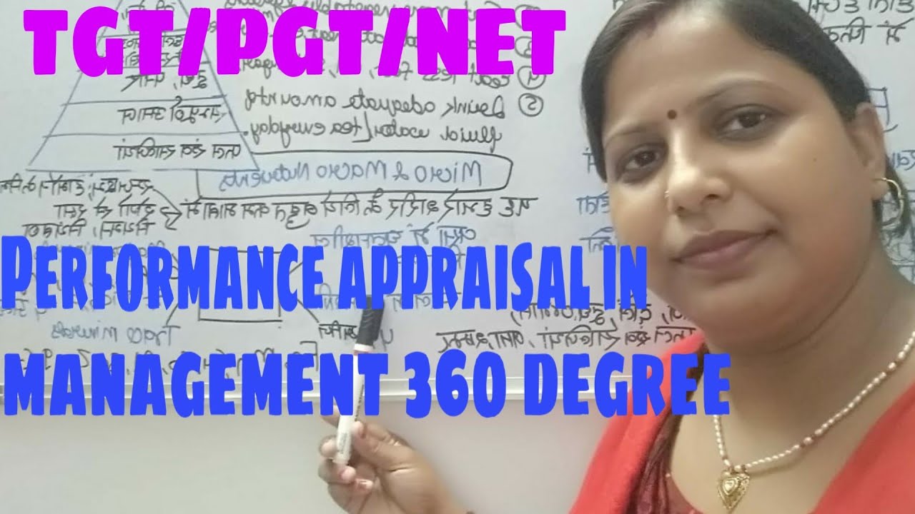 Let s Know Performance Appraisal In Management 360 Degree Feedback let-s-know-performance-appraisal-in-management-360-degree-feedback