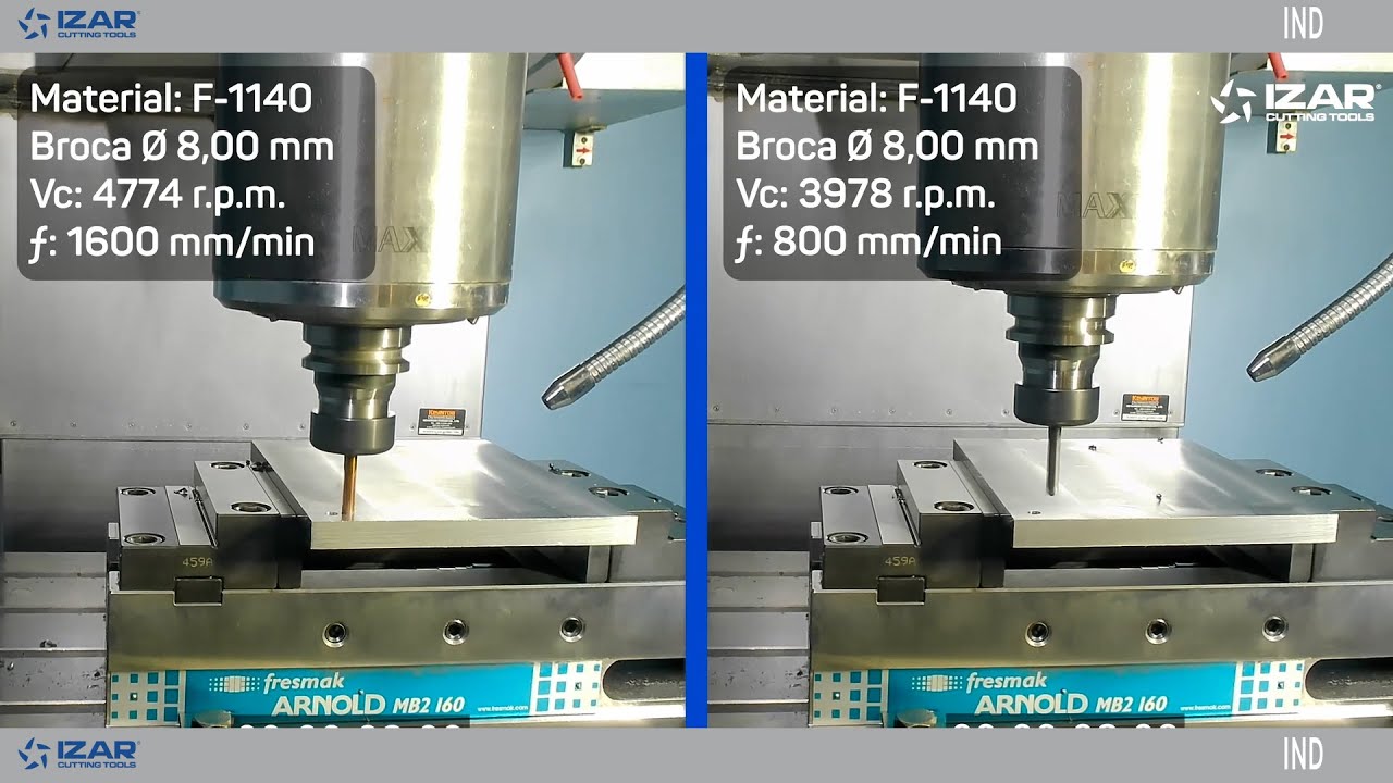 IZAR 3Z Carbide Drill Bit, ref. 9075 - YouTube