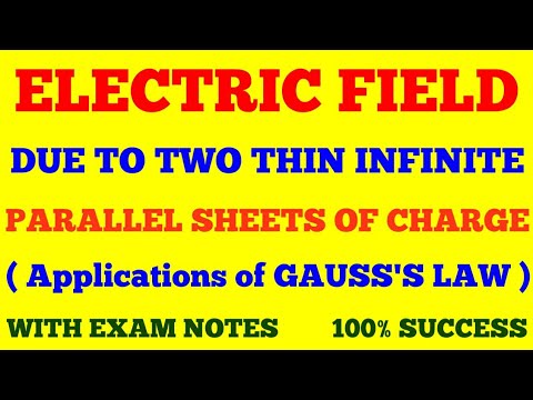 ELECTRIC FIELD DUE TO TWO THIN INFINITE PARALLEL SHEETS OF CHARGE | E ...