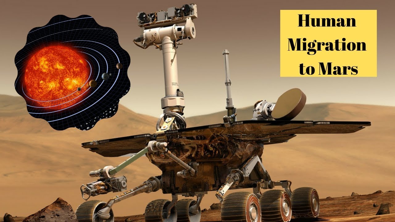 Human Migration to Mars - YouTube