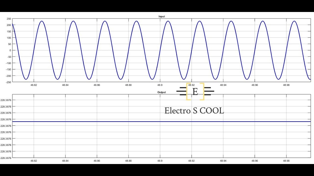 MATLAB Simulation of rectifier circuit - YouTube