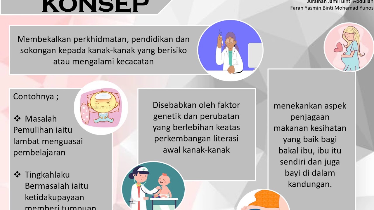 Konsep Dan Model Biogenik - YouTube