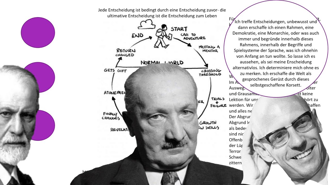 Philosophie der Moderne: Freud, Heidegger, Foucault und Super Mario ...