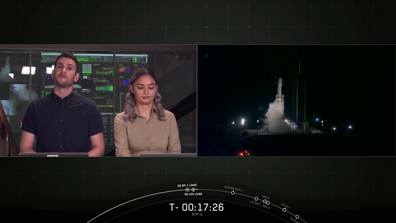 SpaceX Falcon Heavy: STP-2 Mission (Full replay) - YouTube