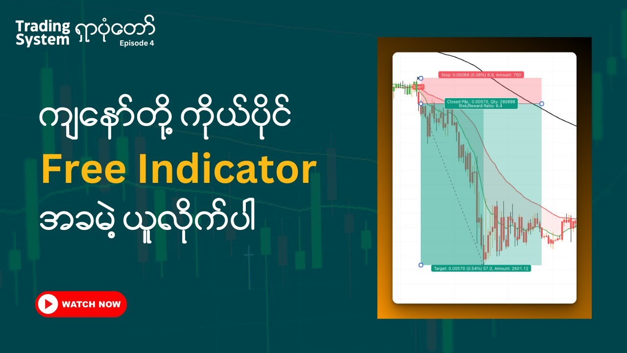 ကျနော်တို့ရဲ့ ကိုယ်ပိုင် Free Indicator သုံးတဲ့ System | Myanmar Forex ...